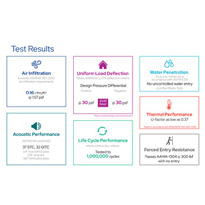 Blumcraft® Entice HP+ Series Entrance System | CRL