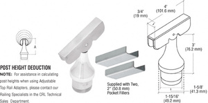 CRS Adaptors | CRL